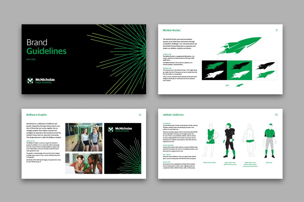 McNicholas High School Brand Case Study