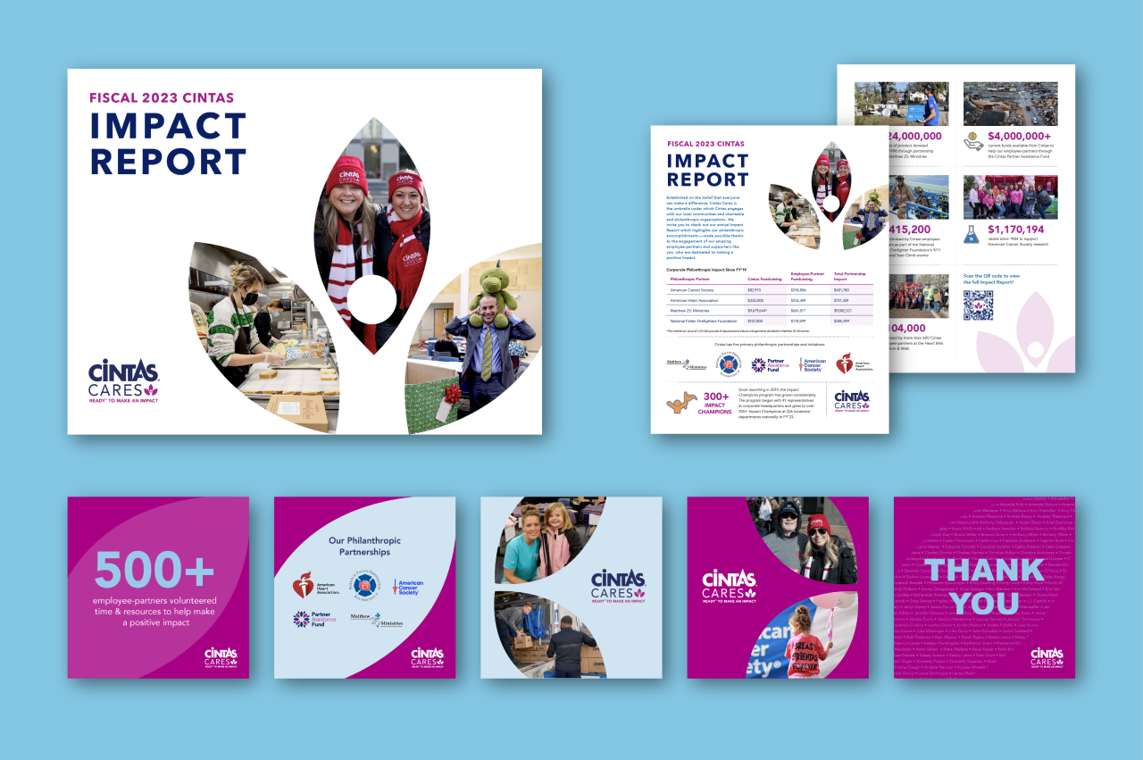 Cintas Impact Report | Madison Design Group